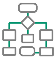 Xerox® FreeFlow® Core | 富士胶片商业创新株式会社